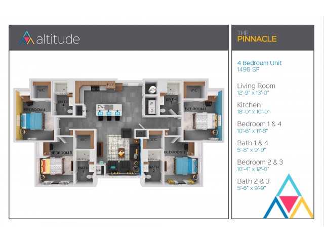 95501 The Altitude Apartment Rentals