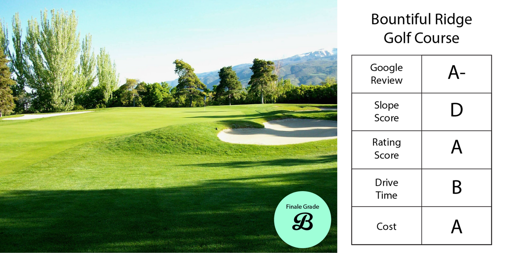 12 Best Public Golf Courses Near Salt Lake City (2025 Guide)