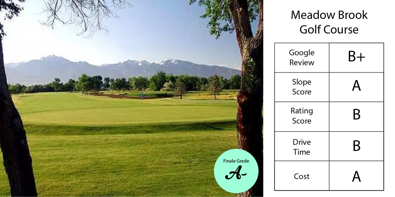 12 Best Public Golf Courses Near Salt Lake City (2025 Guide)