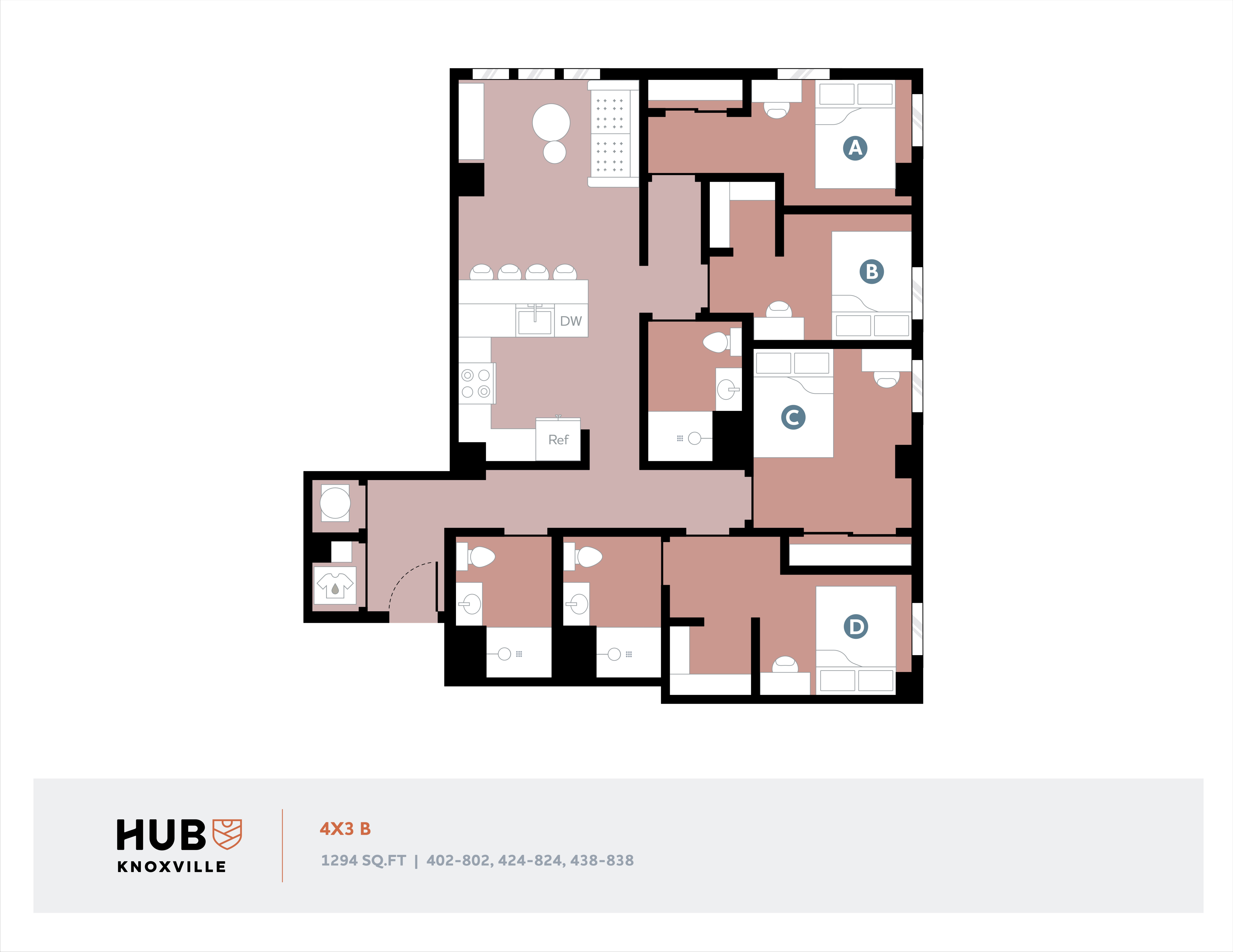 Hub Knoxville Apartment Rentals