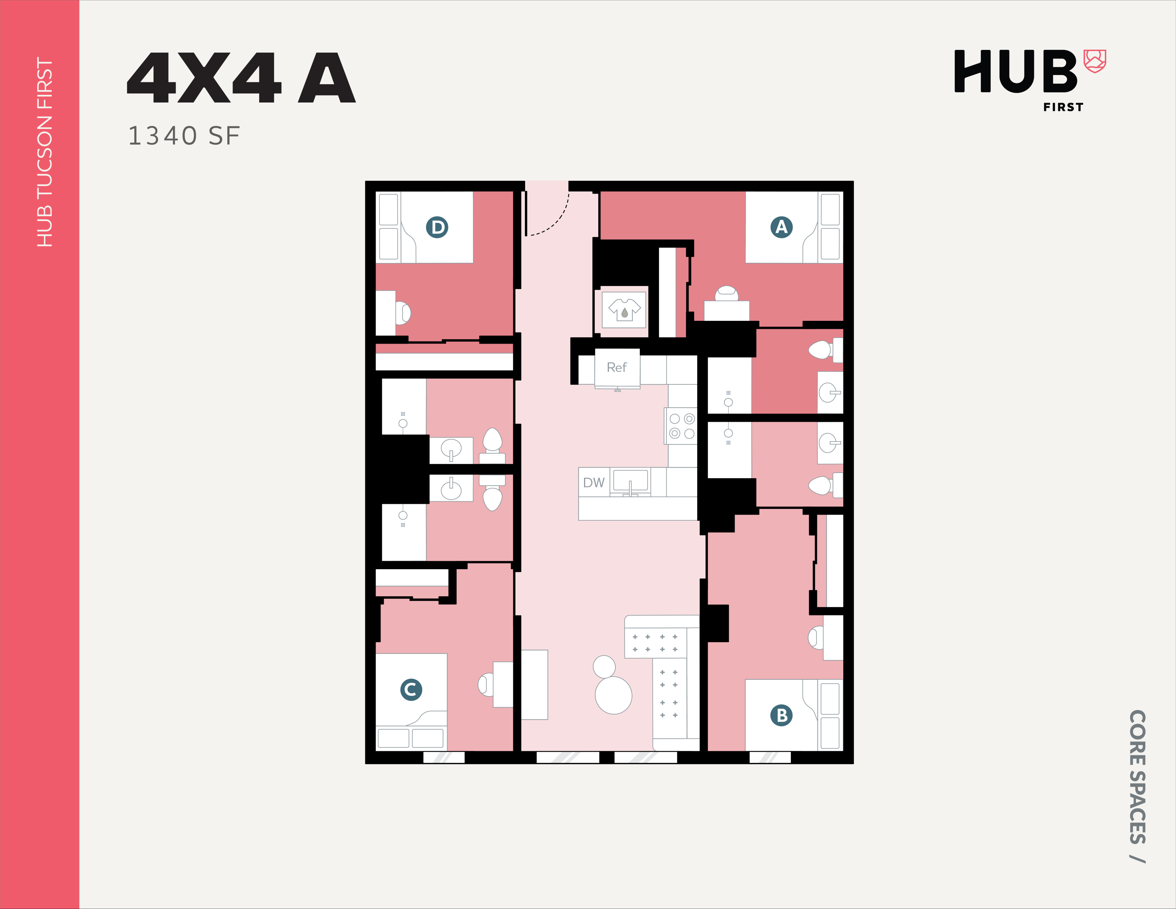 Hub Tucson - First Apartment Rentals