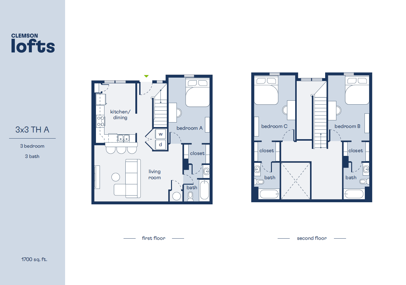 Clemson Lofts Apartment Rentals