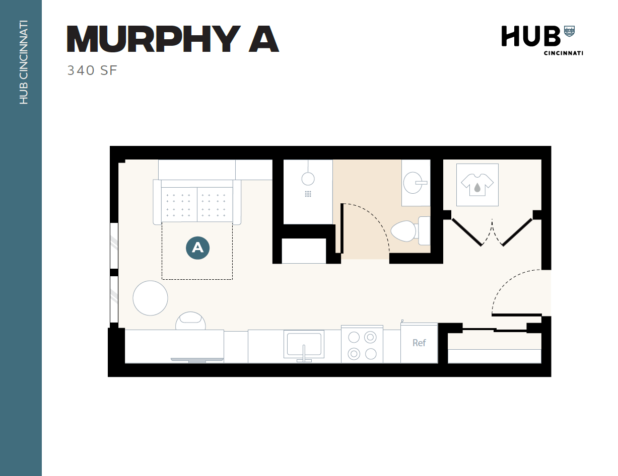 Hub Cincinnati Apartment Rentals