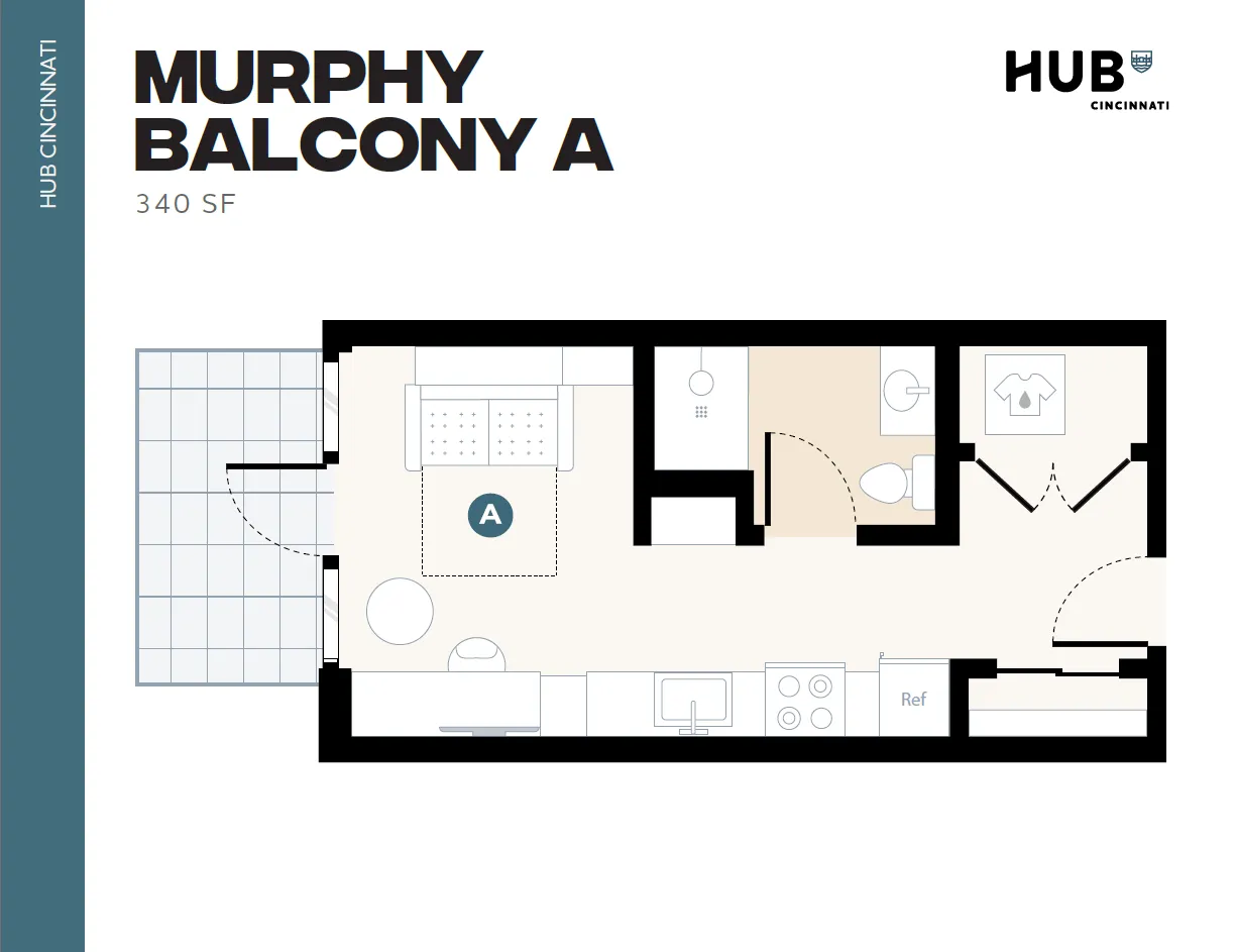 Hub Cincinnati Apartment Rentals