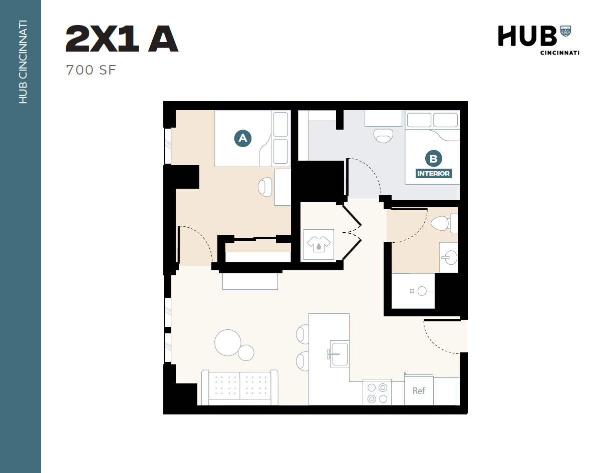 Hub Cincinnati Apartment Rentals