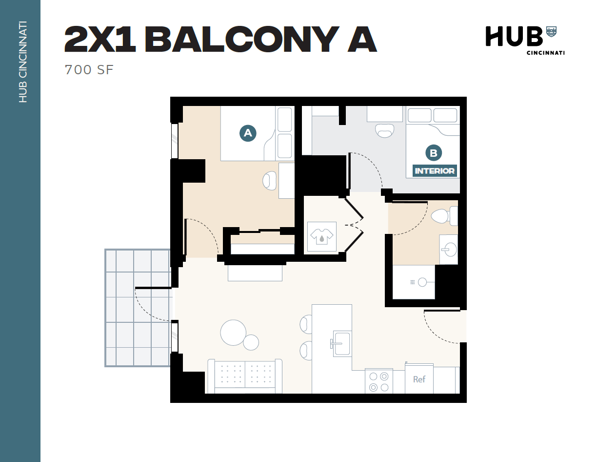Hub Cincinnati Apartment Rentals
