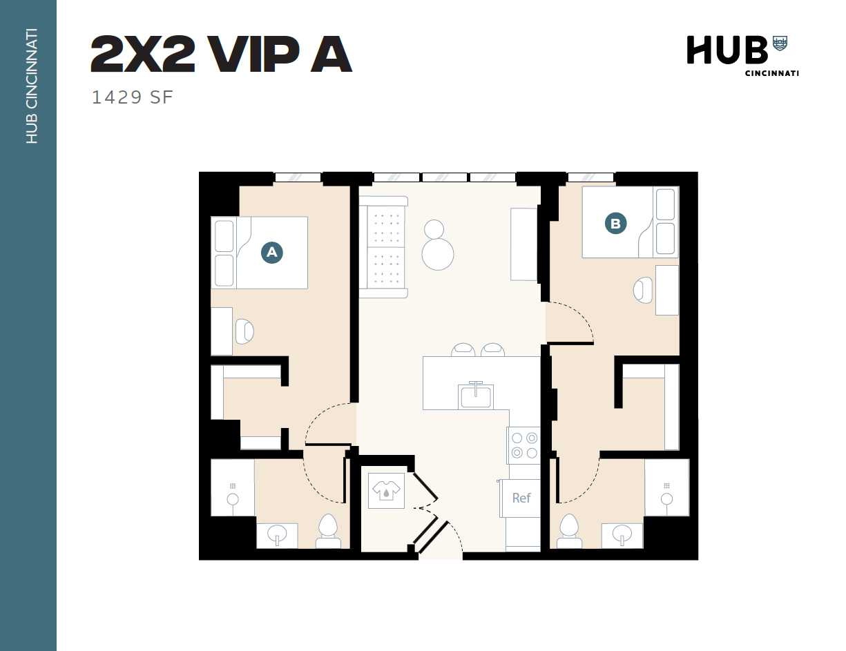 Hub Cincinnati Apartment Rentals