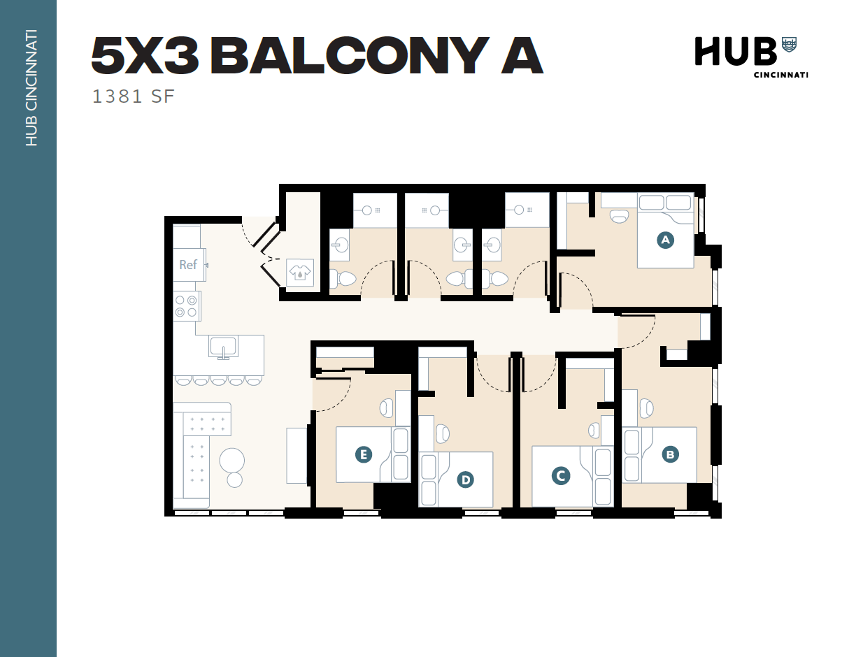Hub Cincinnati Apartment Rentals