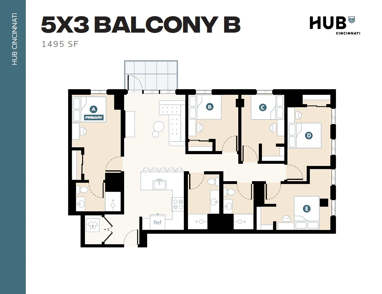 Hub Cincinnati Apartment Rentals