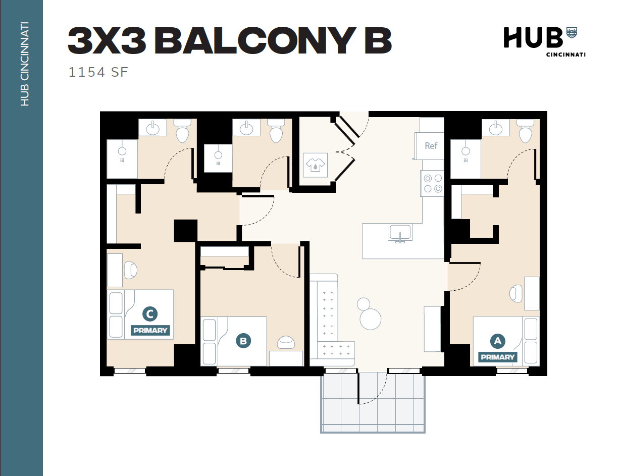 Hub Cincinnati Apartment Rentals