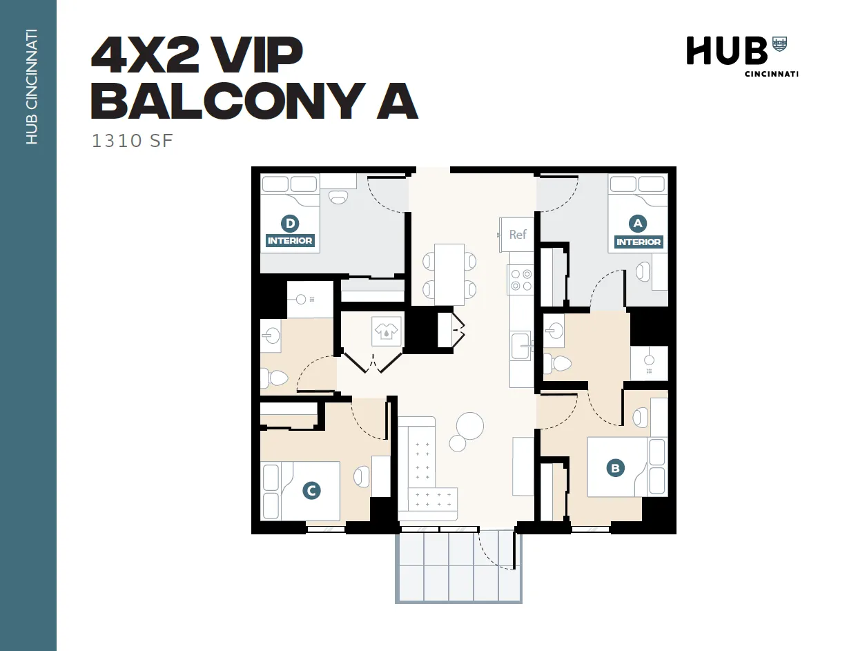 Hub Cincinnati Apartment Rentals