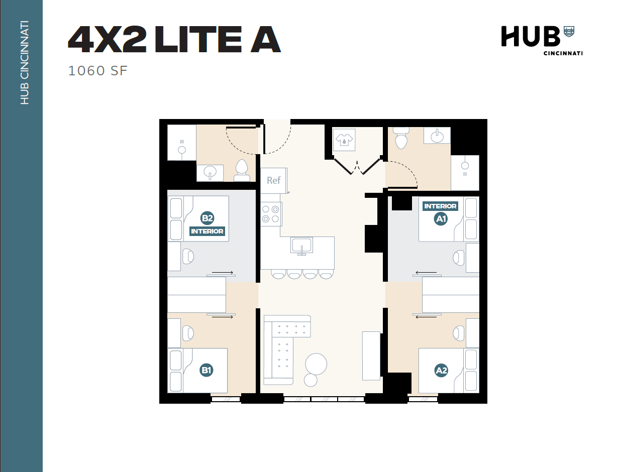 Hub Cincinnati Apartment Rentals