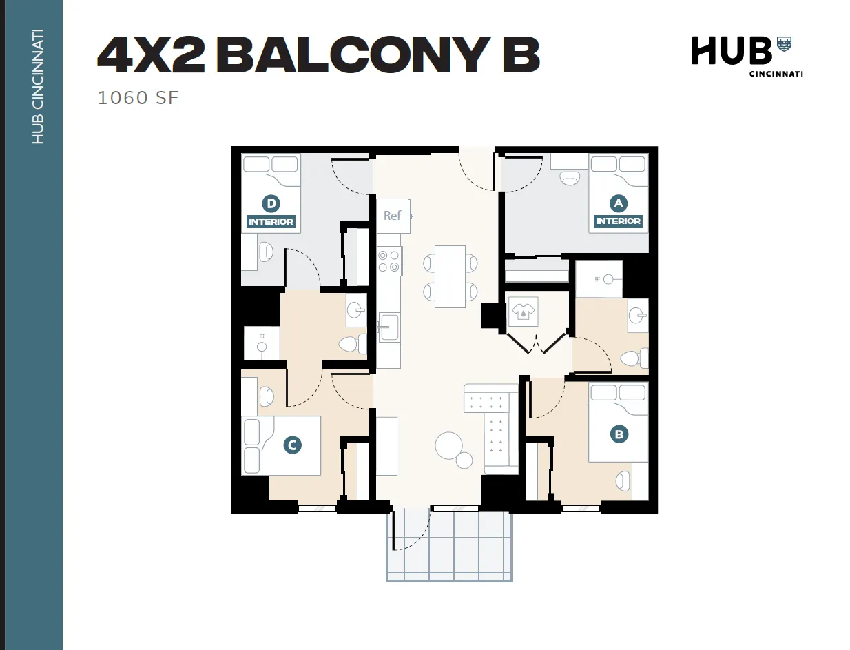 Hub Cincinnati Apartment Rentals